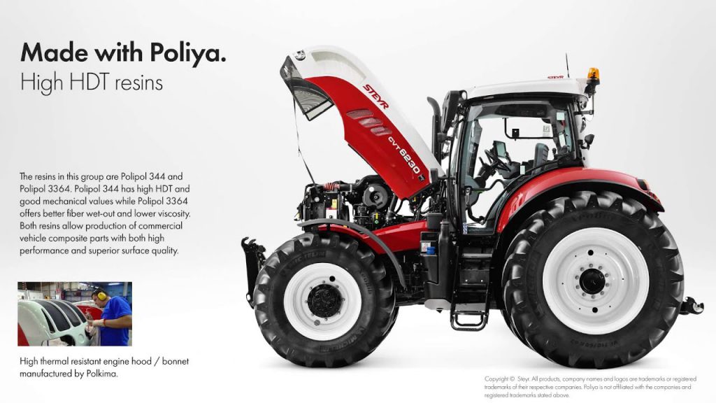 Poliya | Composite Polyester Resins, Polymers, Gelcoats and more