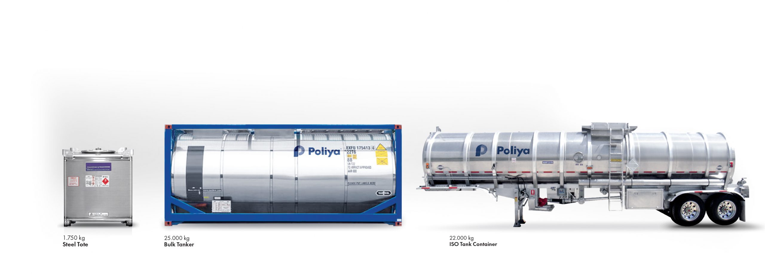 Poliya | Composite Polyester Resins, Polymers, Gelcoats and more
